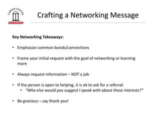Leveraging LinkedIn: Intro Slides and Networking Examples | PPT