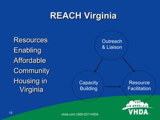 Leveraging mixed use - sherrill | PPT