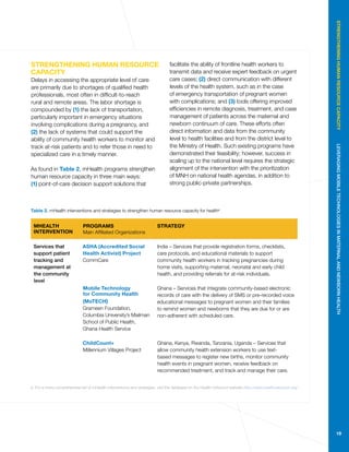Leveraging mobile technologies to promote maternal and newborn health | PDF