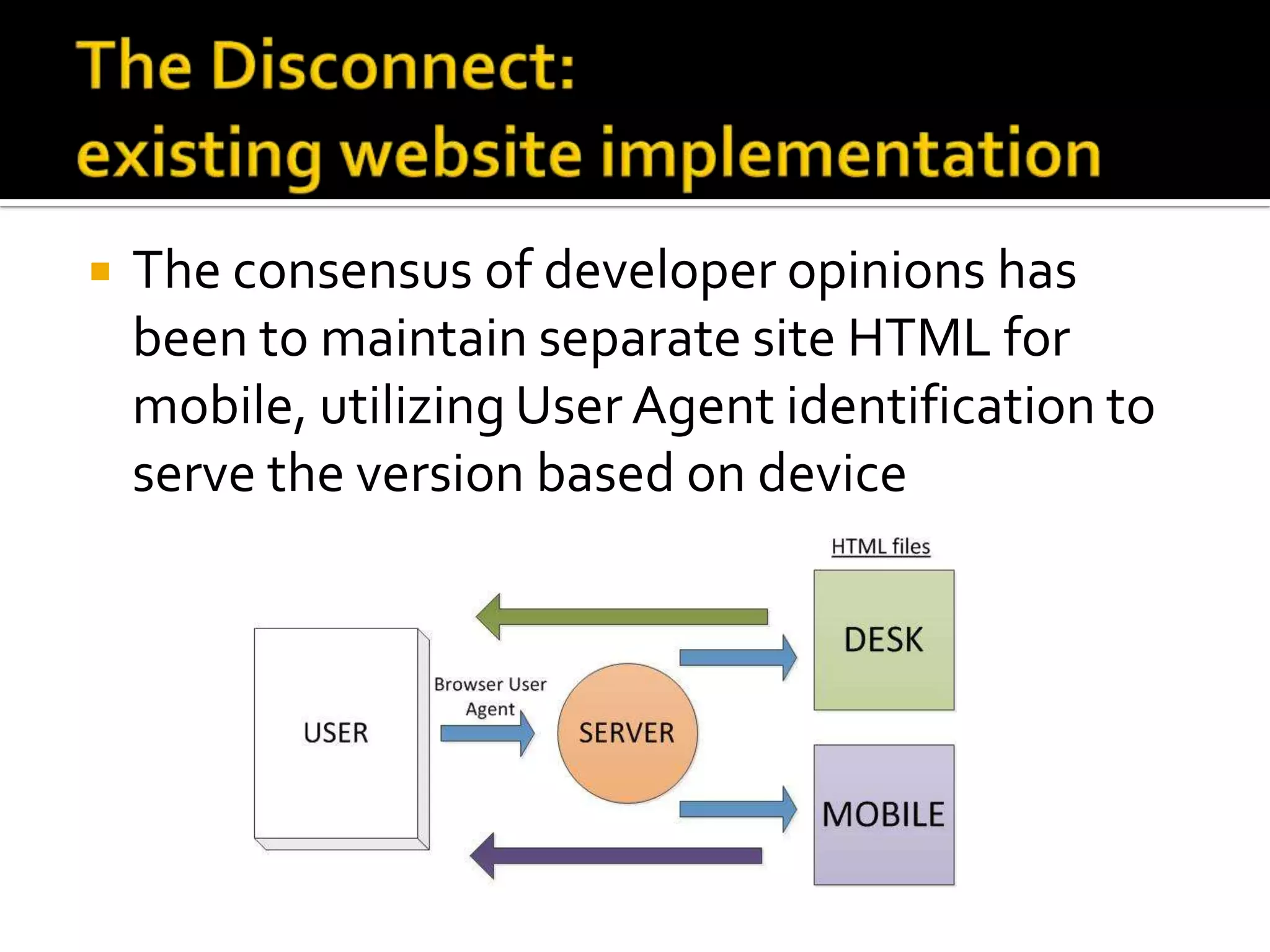 Leveraging Modernizr and Media Queries | PPTX | Web Design and HTML | Internet