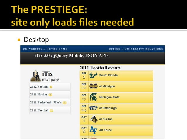 Leveraging Modernizr and Media Queries | PPTX | Web Design and HTML ...