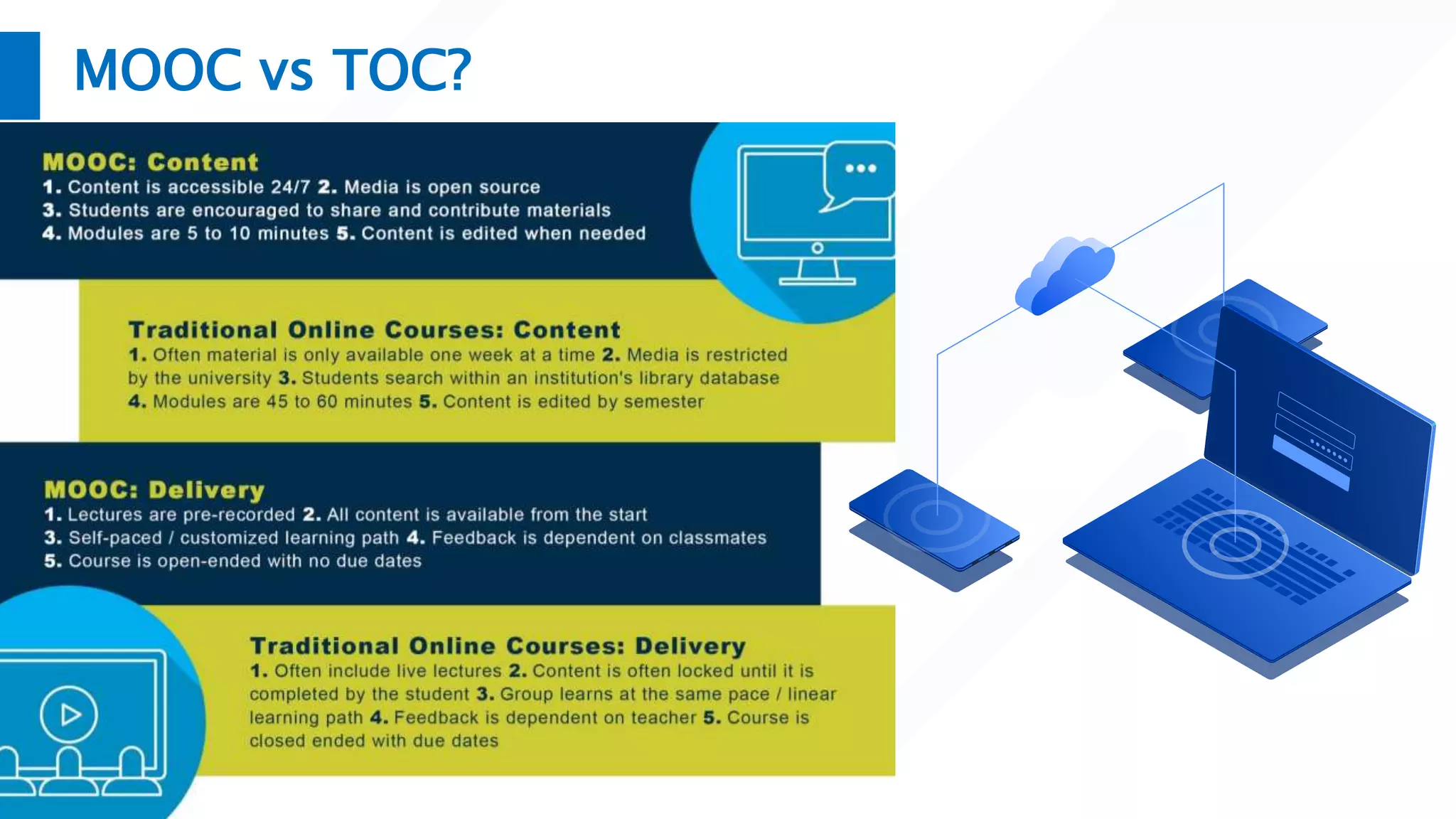Making ICT Career Accessible: Leveraging MOOC to Upskill | PPT