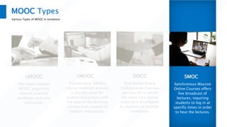 Making ICT Career Accessible: Leveraging MOOC to Upskill | PPT