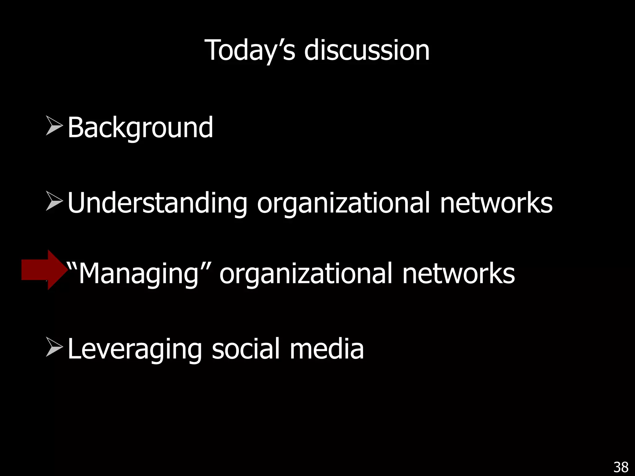Leveraging Networks Teigland May2011 | PPT