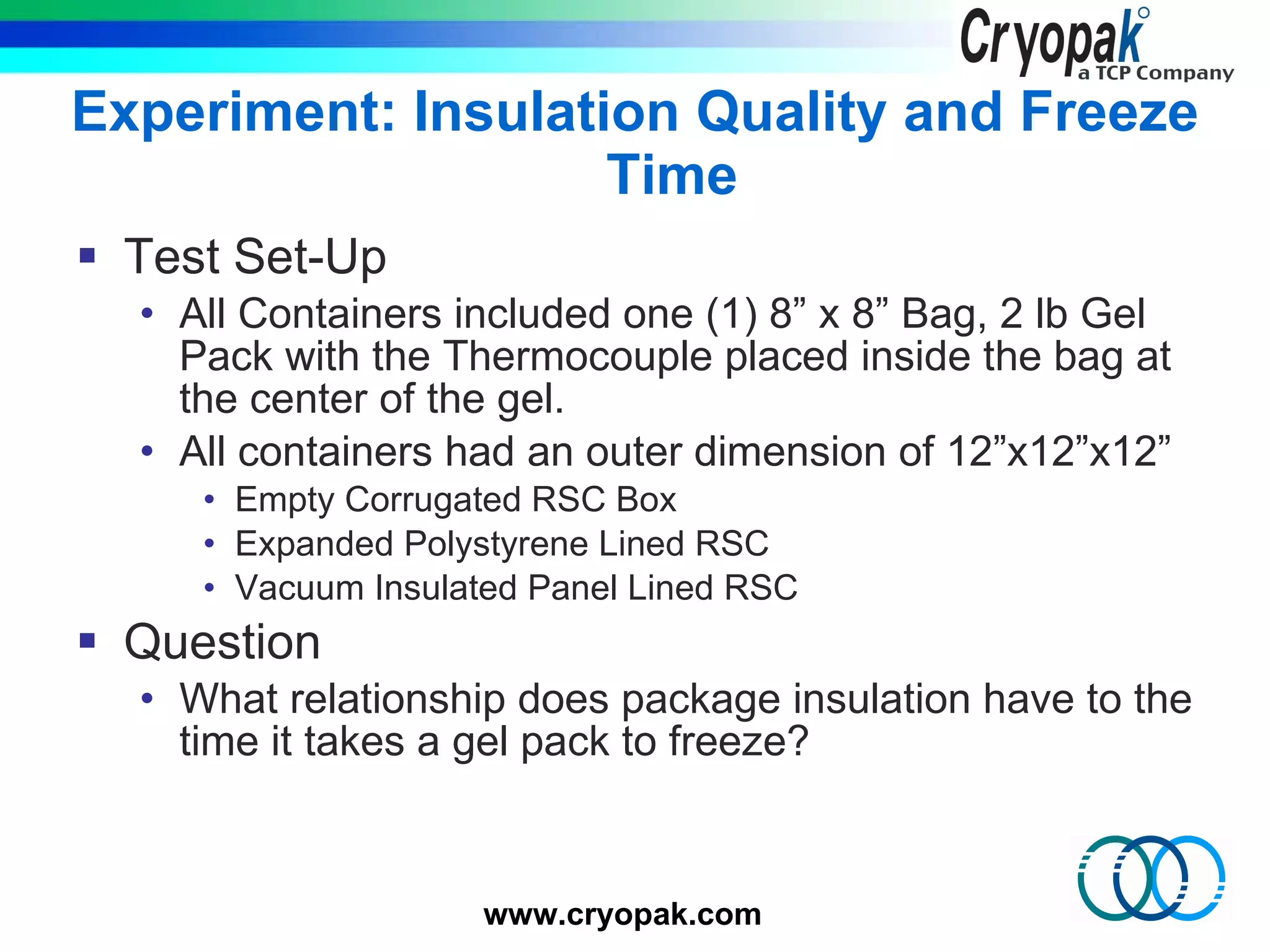 Leveraging New Refrigerant Technologies: Phase Change Materials in Cold ...