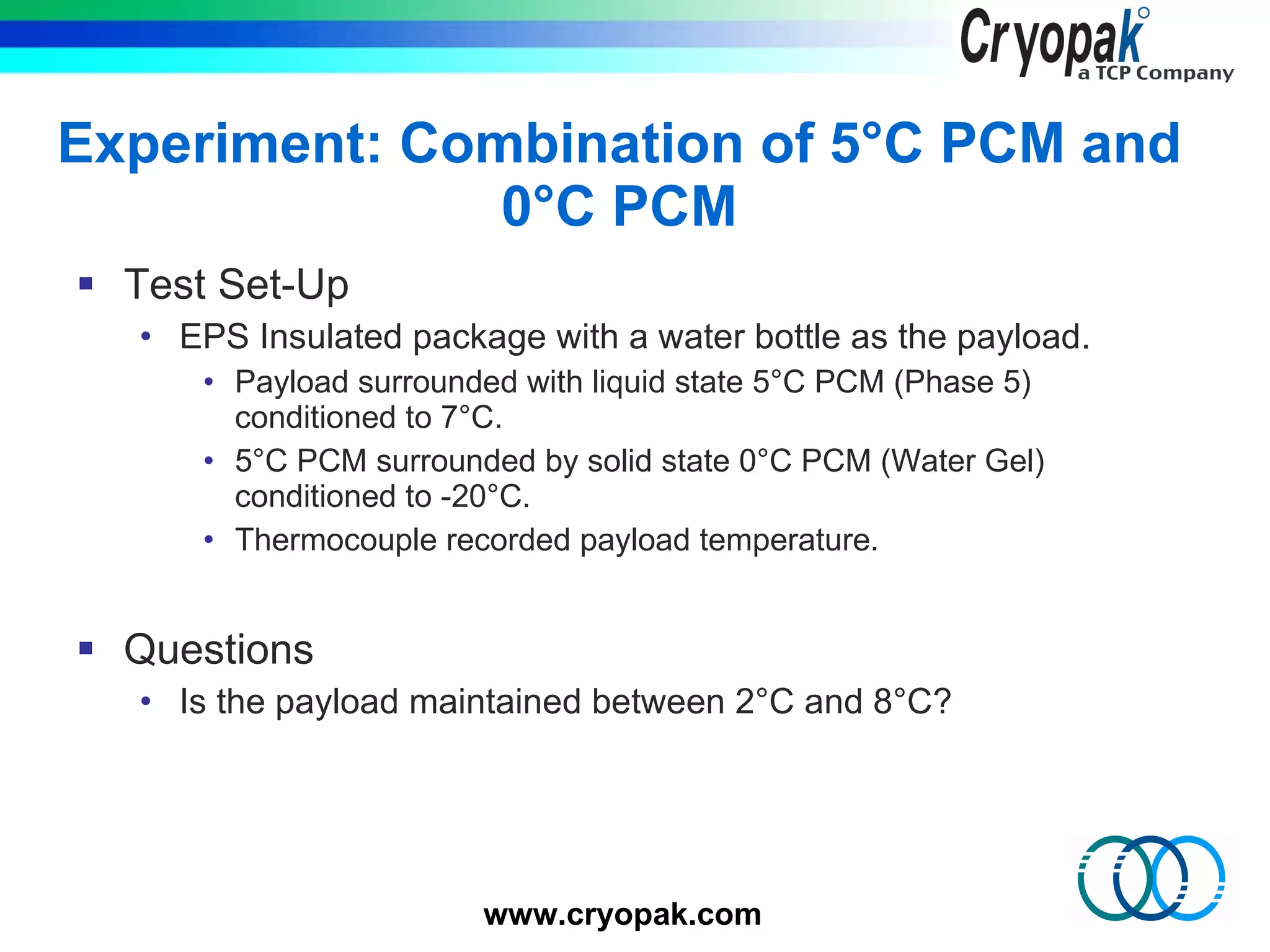 Leveraging New Refrigerant Technologies: Phase Change Materials in Cold ...