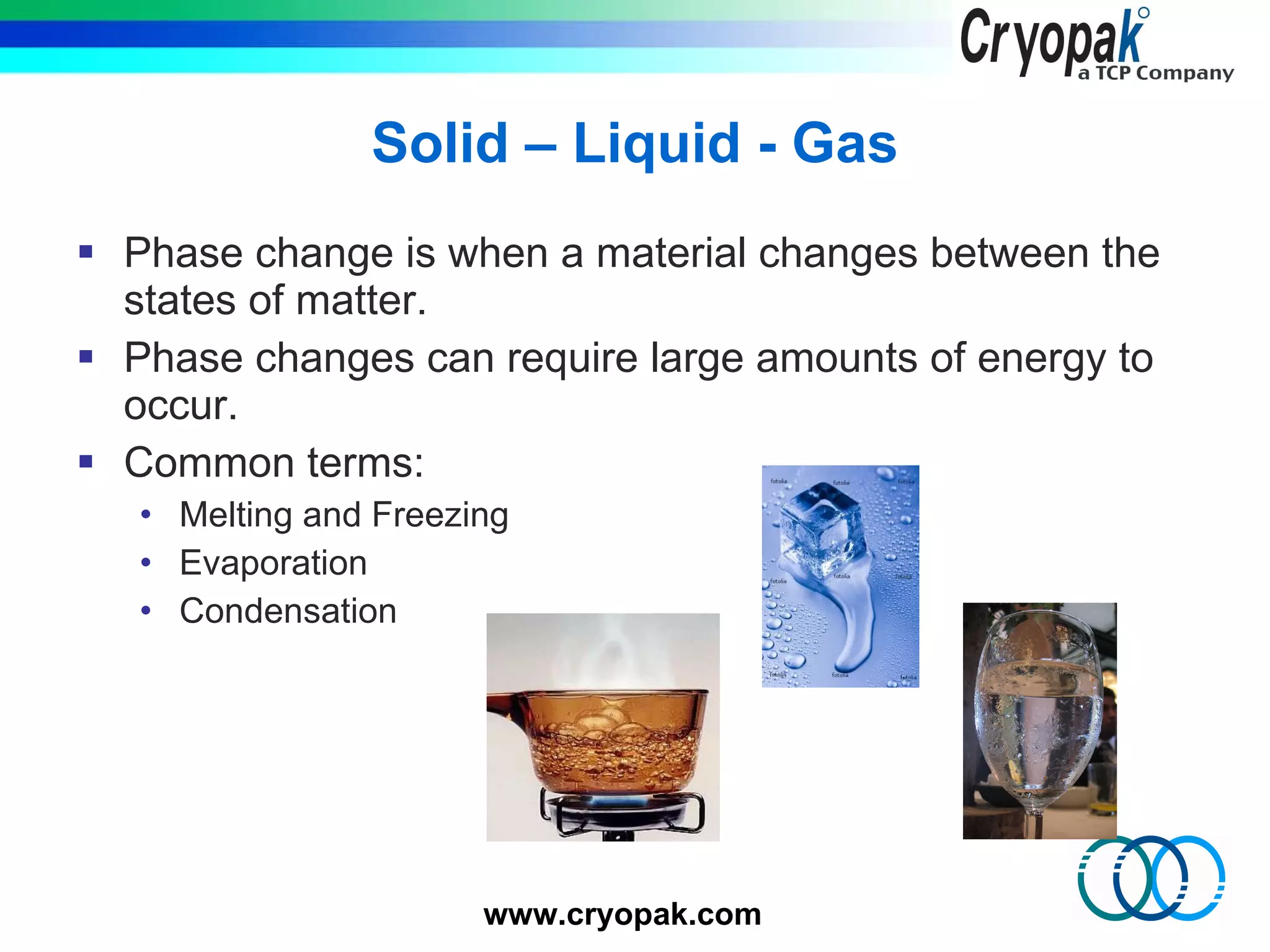 Leveraging New Refrigerant Technologies: Phase Change Materials in Cold ...
