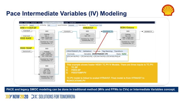 Leveraging Next Generation APC Technology to Compress Decision Cycles | PPT