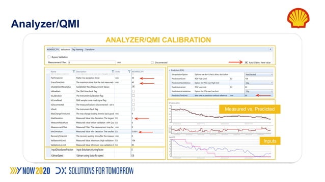 Leveraging Next Generation APC Technology to Compress Decision Cycles | PPT