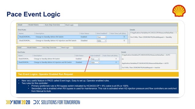 Leveraging Next Generation APC Technology to Compress Decision Cycles | PPT