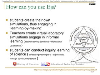 Leveraging On Easy Java Simulation Tool And Open Source Computer Simulation Library To Create ...