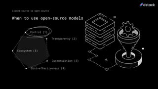 Leveraging Open-Source LLMs for Production | PDF