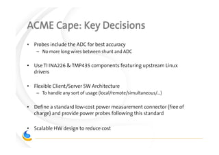 Leveraging Open Source Power Measurement Standard Solution | PPT
