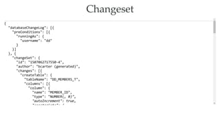 Liquibase - Open Source version control for your database | PDF