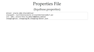 Liquibase - Open Source version control for your database | PDF