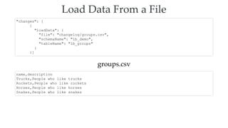 Liquibase - Open Source version control for your database | PDF