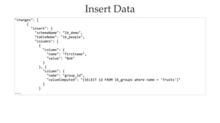 Liquibase - Open Source version control for your database | PDF
