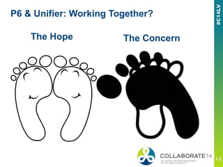 Leveraging P6 and Unifier combined strengths - Oracle Primavera P6 ...
