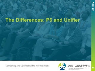 Leveraging P6 and Unifier combined strengths - Oracle Primavera P6 ...