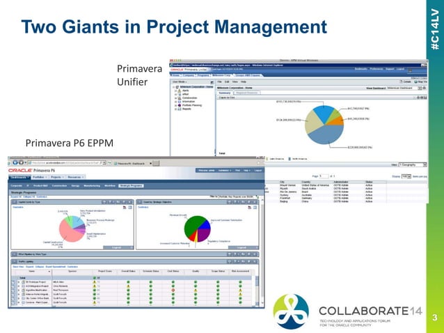 Leveraging P6 and Unifier combined strengths - Oracle Primavera P6 ...