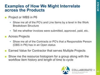 Leveraging P6 and Unifier combined strengths - Oracle Primavera P6 ...