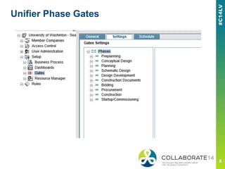 Leveraging P6 and Unifier combined strengths - Oracle Primavera P6 ...