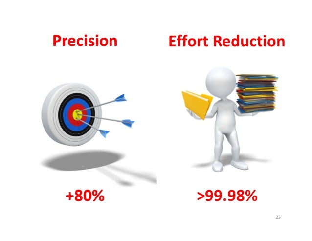 Leveraging performance counters and execution logs to diagnose memory…