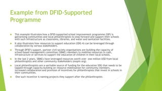 Leveraging resources for education sdg through local philanthropy -mooc ...