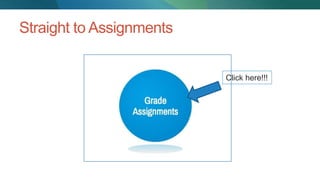 Leveraging the Power of Rubrics for End of Rotation OSCEs on Multiple ...