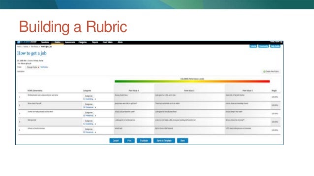 Leveraging the Power of Rubrics for End of Rotation OSCEs on Multiple…