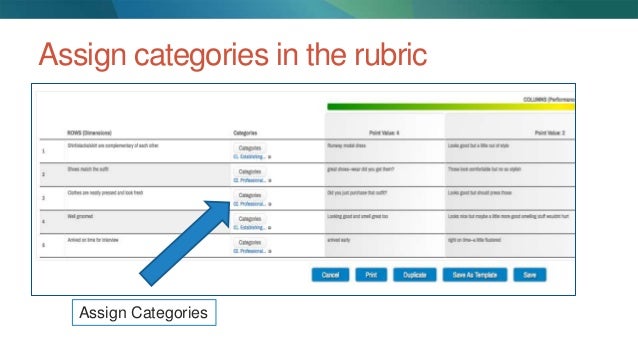 Leveraging the Power of Rubrics for End of Rotation OSCEs on Multiple…