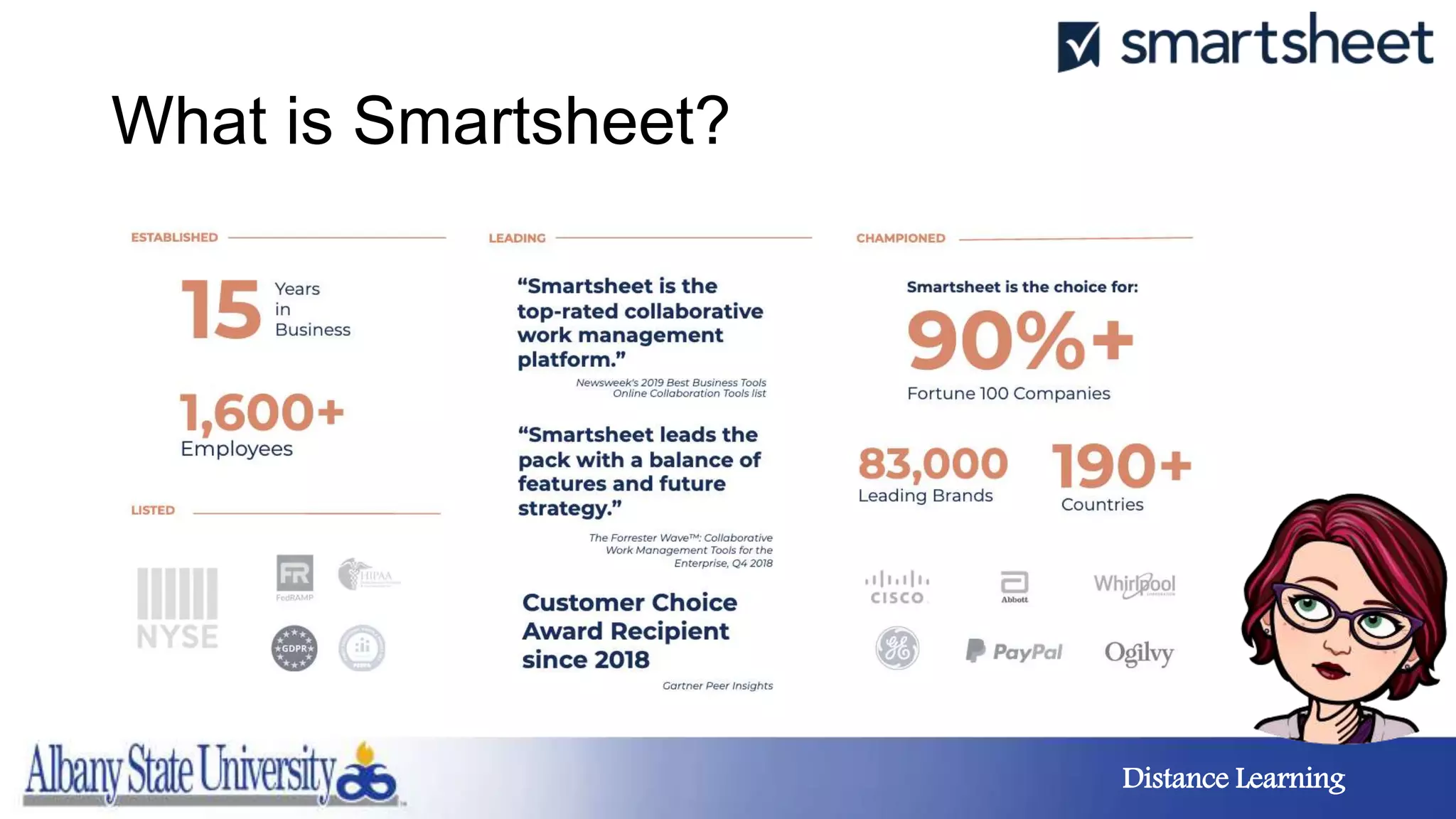 Leveraging Smartsheet to Fast-Track the Instructional Design Process | PPT