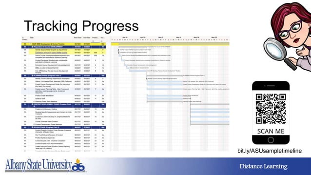 Leveraging Smartsheet to Fast-Track the Instructional Design Process | PPT