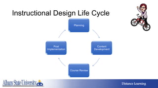 Leveraging Smartsheet to Fast-Track the Instructional Design Process | PPT