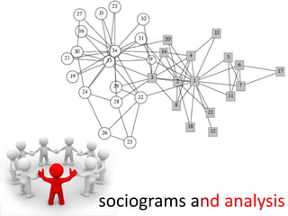 Leveraging social data with semantics | PDF | Databases | Computer Software and Applications
