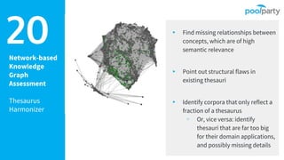 Leveraging Taxonomy Management with Machine Learning | PDF