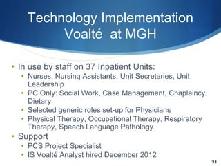 Leveraging Technology | PPT