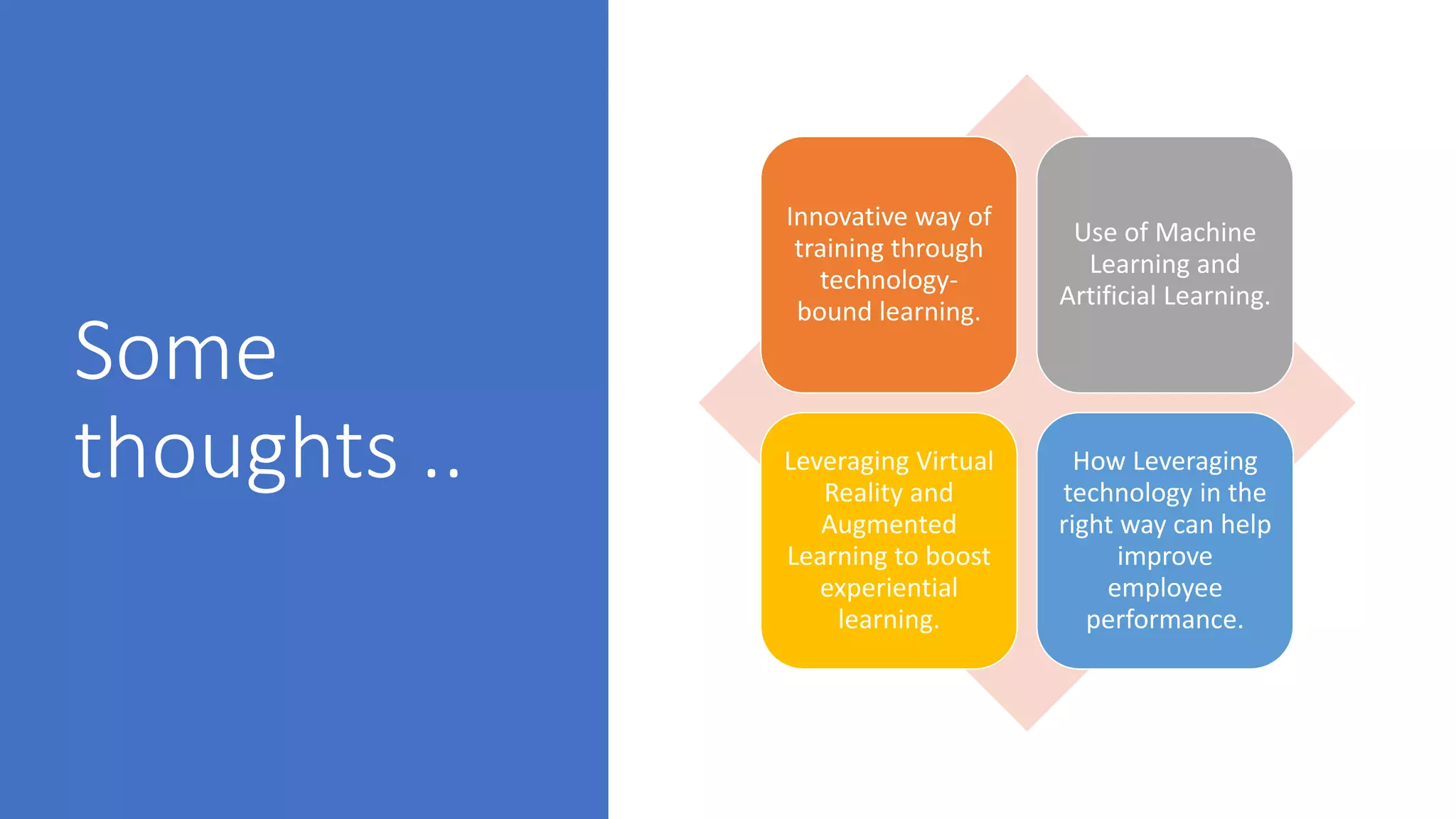 Leveraging technology for skill building | PPT