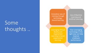 Leveraging technology for skill building | PPT