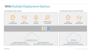 Leveraging the cloud for analytics and machine learning 1.29.19