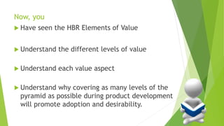 Using HBR's Value Pyramid | PPTX