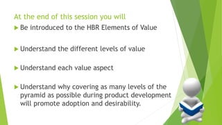 Using HBR's Value Pyramid | PPTX