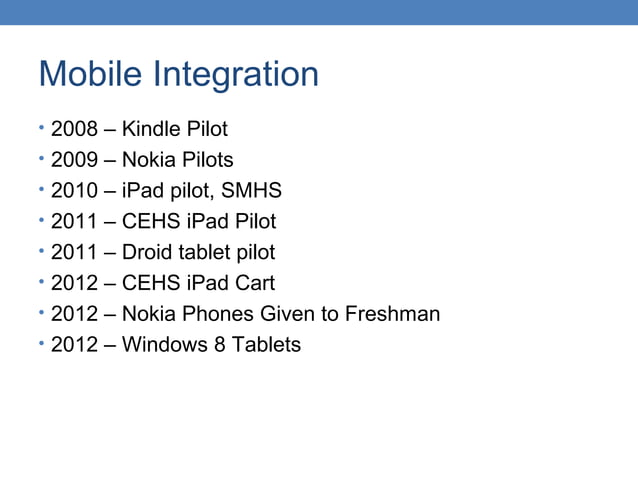 Leveraging the Potential of Mobile Learning | PPT
