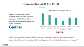 Leveraging the Power of Conversational AI for ITSM | PDF