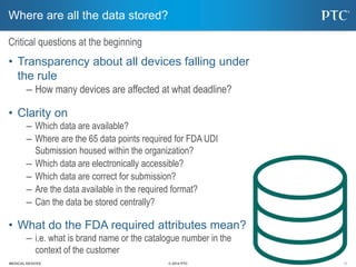 Leveraging UDI Database Requirements to Drive Data Governance | PPT
