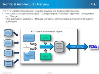 Leveraging UDI Database Requirements to Drive Data Governance | PPT