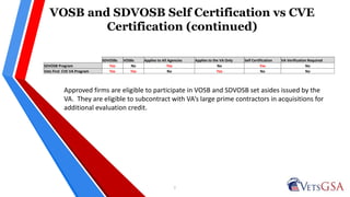 Leveraging Veteran-Owned Status to Land Corporate and Government ...
