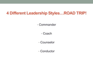 Leveraging Your Leadership Style | PPTX
