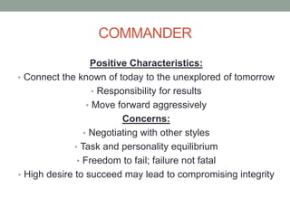 Leveraging Your Leadership Style | PPTX
