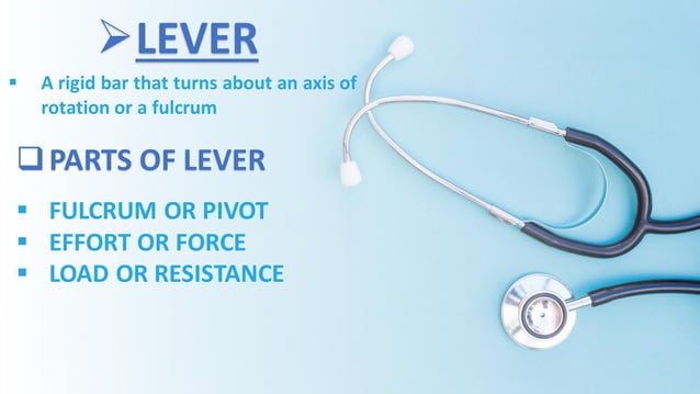 Lever and its types | PPT